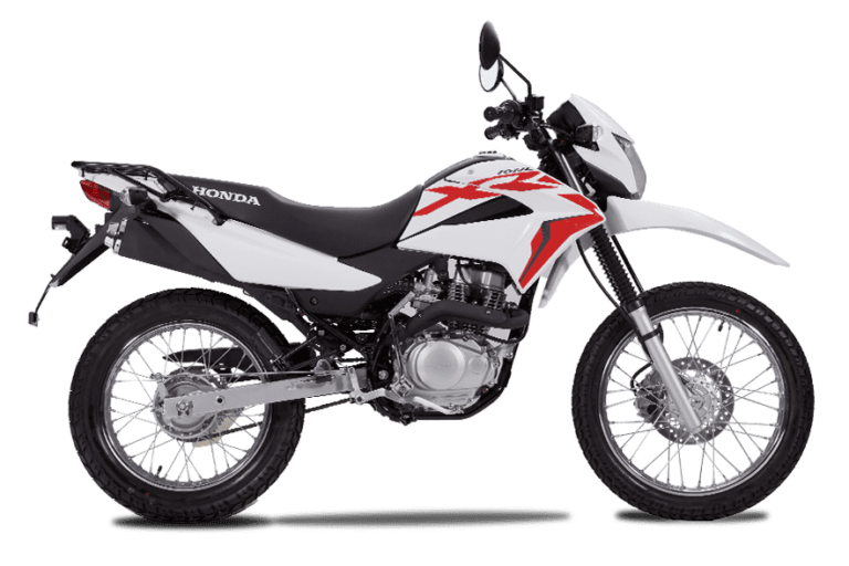 Basic Rider Course (BRC) - Streetwise Cycle School